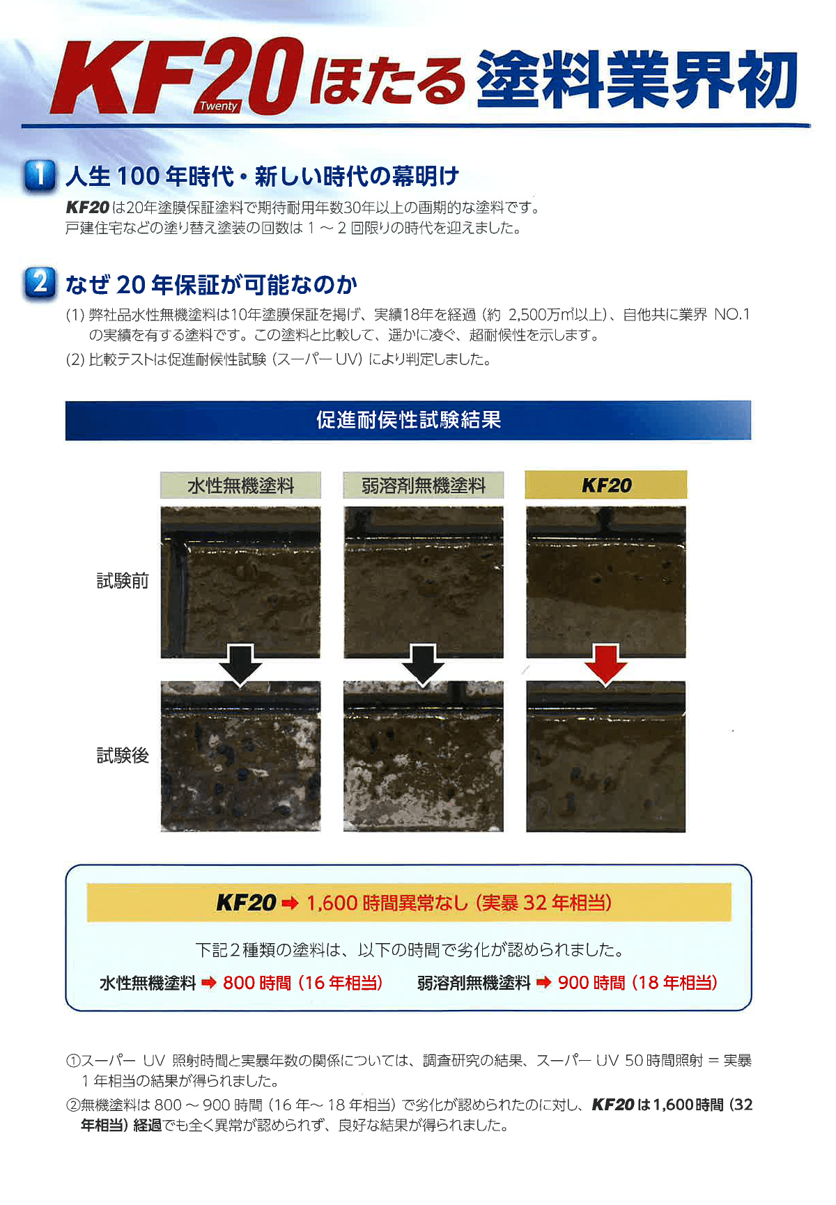 KF20 ほたる - 和幸ペイント